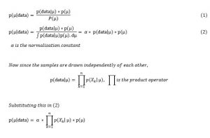 What is Bayes Theorem | Applications of Bayes Theorem