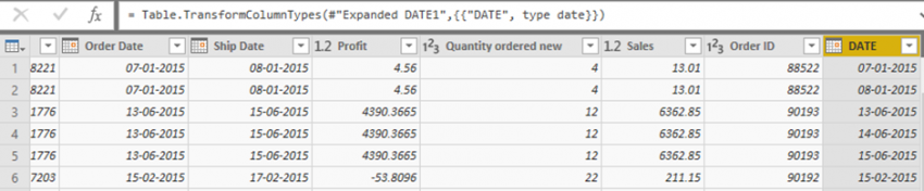DAX Functions in Power BI | What is Power BI?