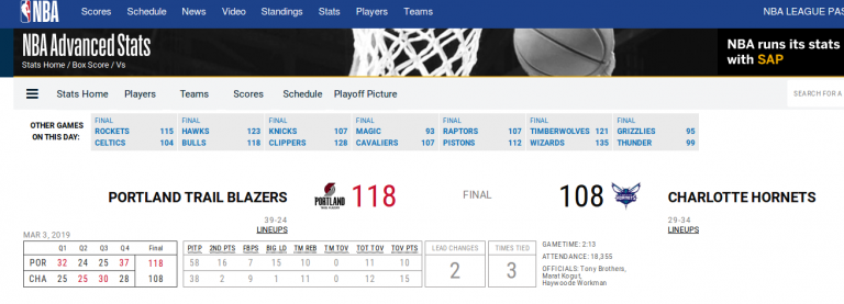 Extracting Data From NBA to Analyze 1000 Basketball Games