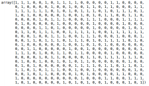 Hierarchical Clustering for Beginners