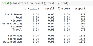Selenium Python | Web Scraping Youtube | Scrape Youtube Data