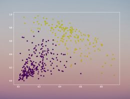 Hierarchical Clustering Archives - Analytics Vidhya