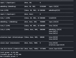 Text Summarization Using Deep Learning in Python