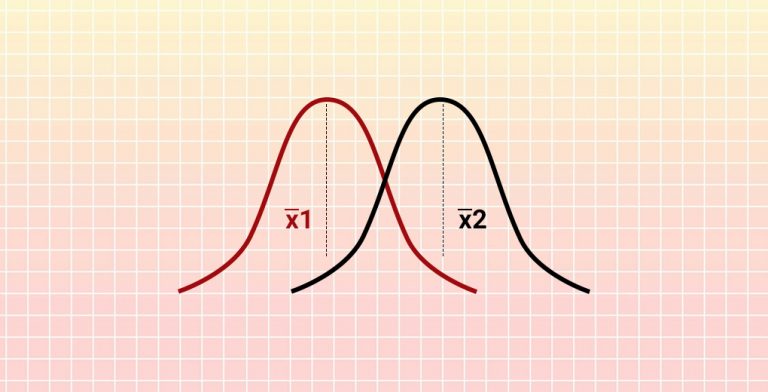 Statistics 101 | Types Of T Tests