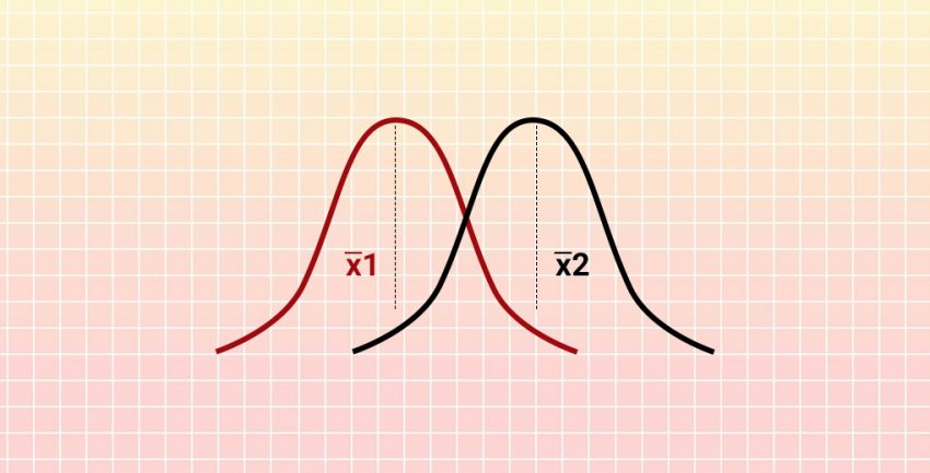 Statistics 101 Types Of T Tests