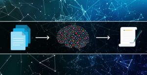 Text Summarization Using Deep Learning in Python