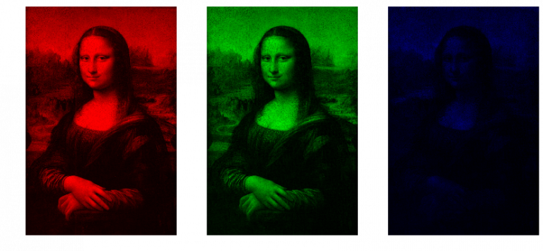 Applications Of Linear Algebra in Data Science