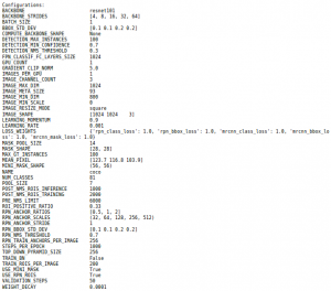 Mask R-CNN in Python for Image Segmentation