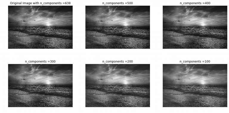 Singular Value Decomposition (SVD) - Analytics Vidhya