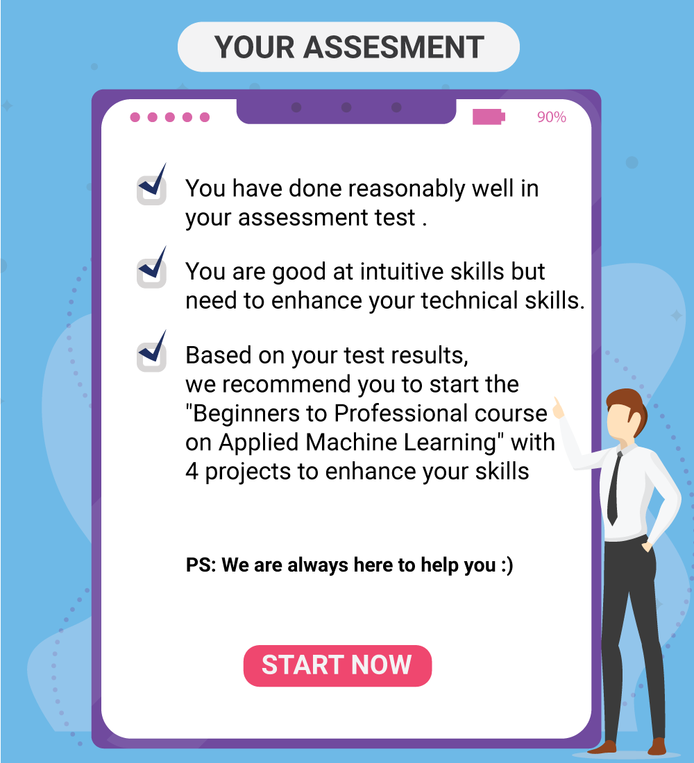 NLP Assessment - Analytics Vidhya