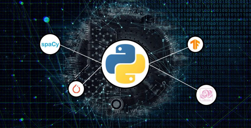 Python Libraries For Data Science