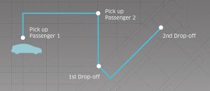Ultimate List of Machine Learning Use Cases in our Day-to-Day Life