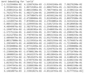 Applications Of Linear Algebra in Data Science