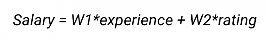 Interpretable Machine Learning | LIME In Machine Learning