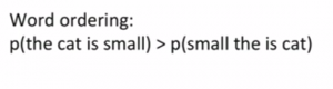 Language Model In NLP | Build Language Model in Python