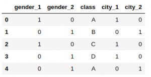 10 Python Tricks For Data Science | Tips & Tricks In Python