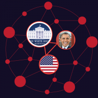 Information Extraction | Information Extraction Python,Spacy