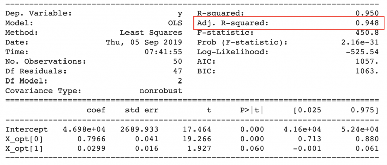 What is P value | P value Examples Statistics, Data Science
