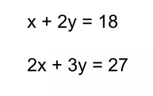 Mathematics Behind Machine Learning | Data Science
