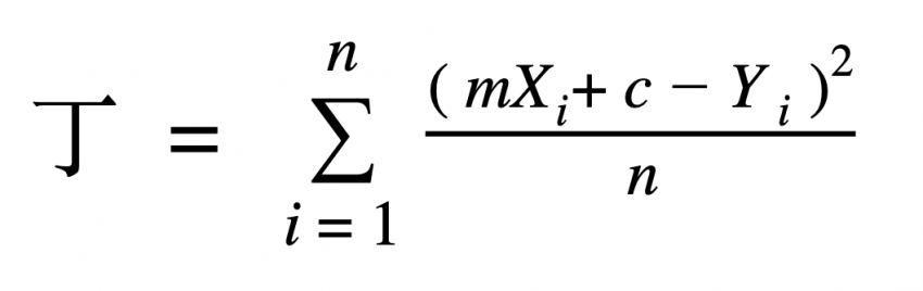 Mathematics Behind Machine Learning | Data Science