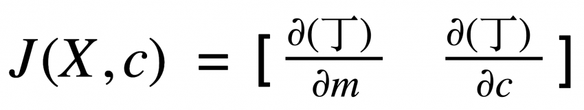 Mathematics Behind Machine Learning | Data Science
