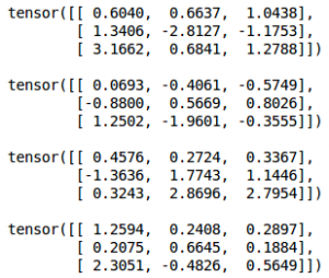 Pytorch | Getting Started With Pytorch