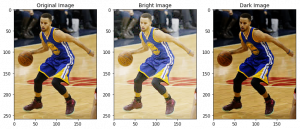 Skimage | Skimage Tutorial | Skimage Python