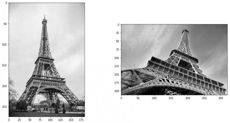 Sift How To Use Sift For Image Matching In Python 