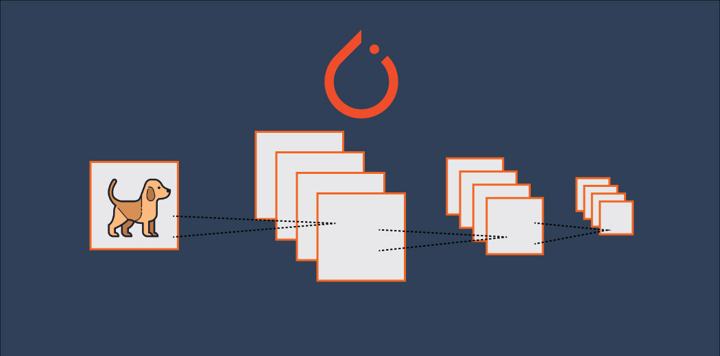 Convolutional Neural Network Pytorch CNN Using Pytorch Convolutional Neural Network Pytorch CNN Using Pytorch