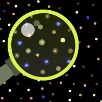 What is Sampling | Types of Sampling Techniques