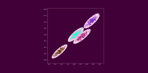 Gaussian Mixture Models : Clustering Algorithm Python