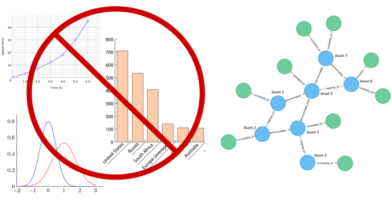 Knowledge Graph in Machine Learning - Analytics Vidhya