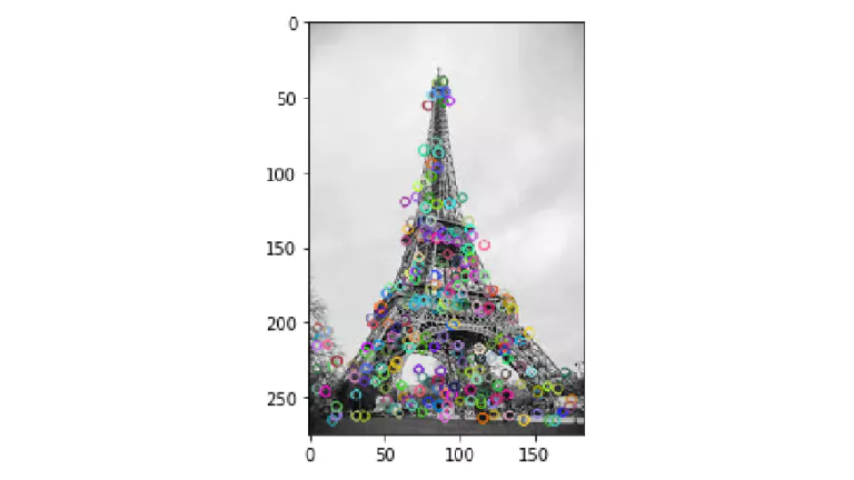 What is SIFT(Scale Invariant Feature Transform) Algorithm?