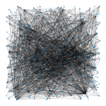 Link Prediction | Link Prediction in Social Networks