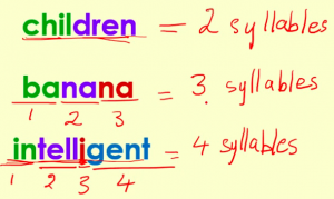 NLP Libraries For Indian Languages, NLP For Indian Languages