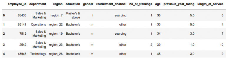 Pandas Version 1.0 is Out! Top 4 Features Data Scientists Should Know