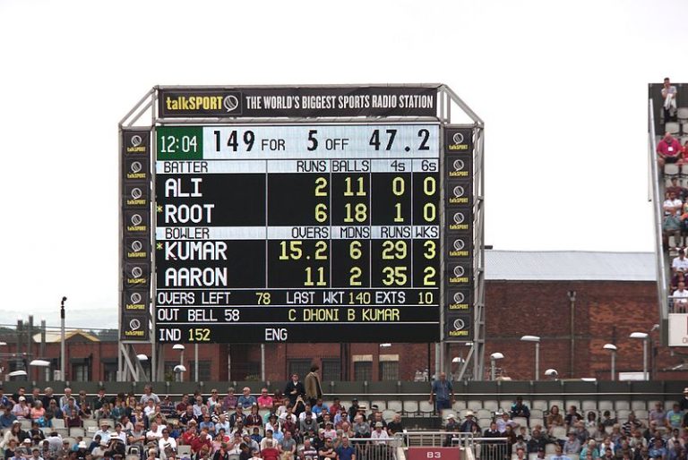 Use Of Statistics In Cricket | Network Analysis Python For IPL 2019