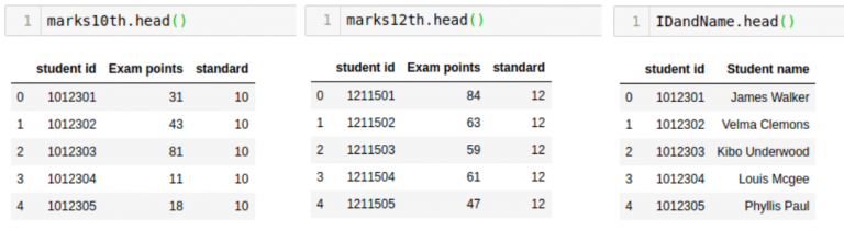 How To Join Two Dataframes In Python how-to-join-two-dataframes-in-python