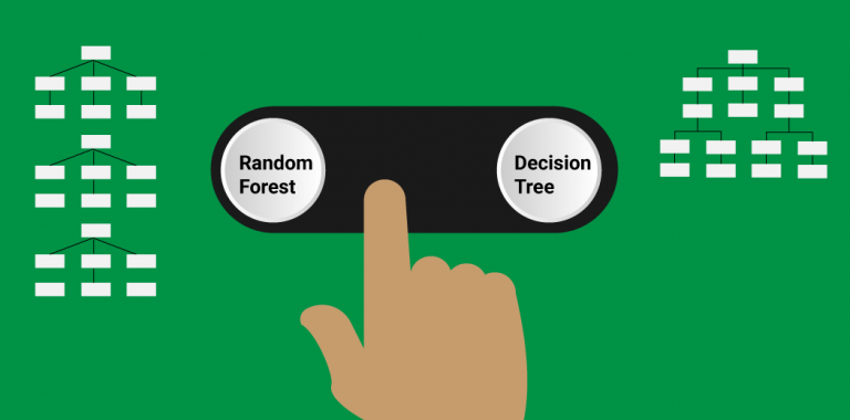 Handling Missing Values With Random Forest Analytics Vidhya