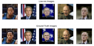 Autoencoders | Enhancing Image Resolution