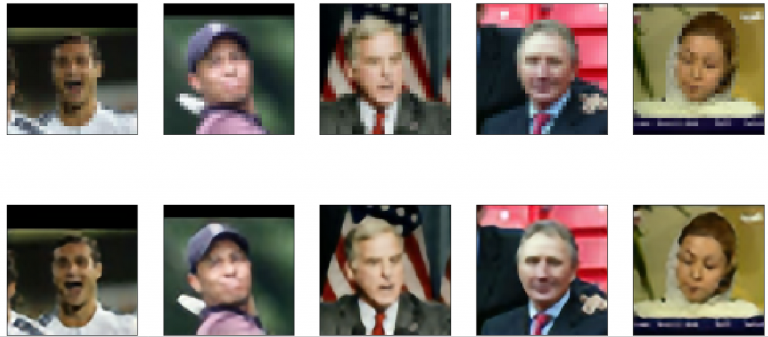 Autoencoders | Enhancing Image Resolution