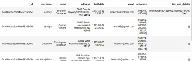 What is MongoDB | MongoDB Tutorial | MongoDB In Python