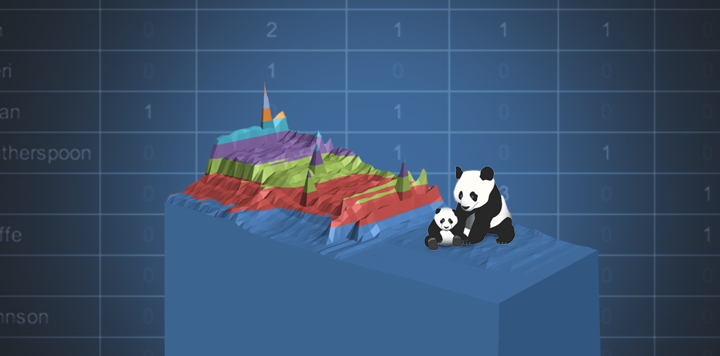 Pandas Pivot Table Create Pivot Table Using Pandas In Python