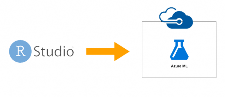 Top 11 Talks from rstudio::conf 2020 - A Treat for R Users!