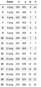 How to Build a Ball Tracking System for Cricket