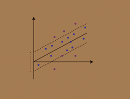 Support Vector Machine Archives - Analytics Vidhya