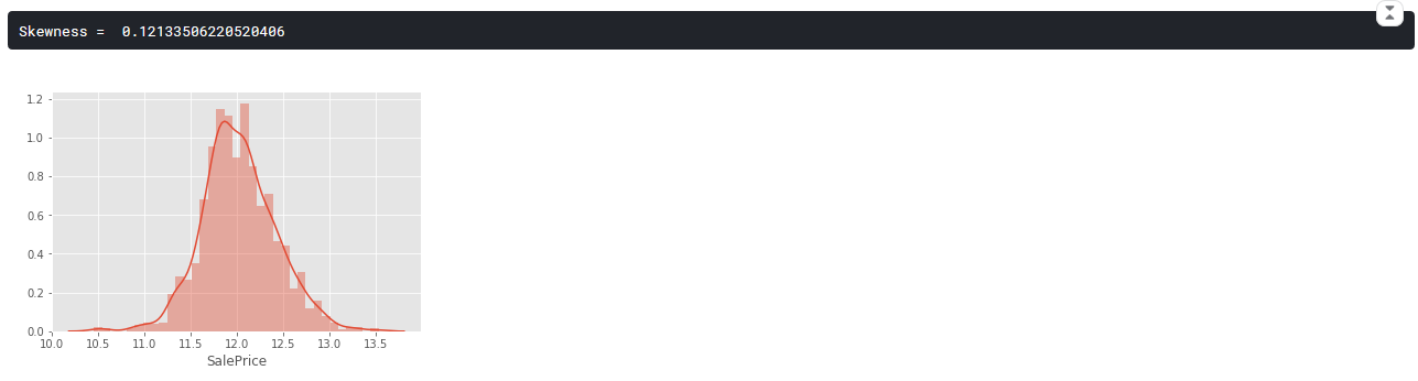 Kaggle Competitions | Getting Started With Kaggle