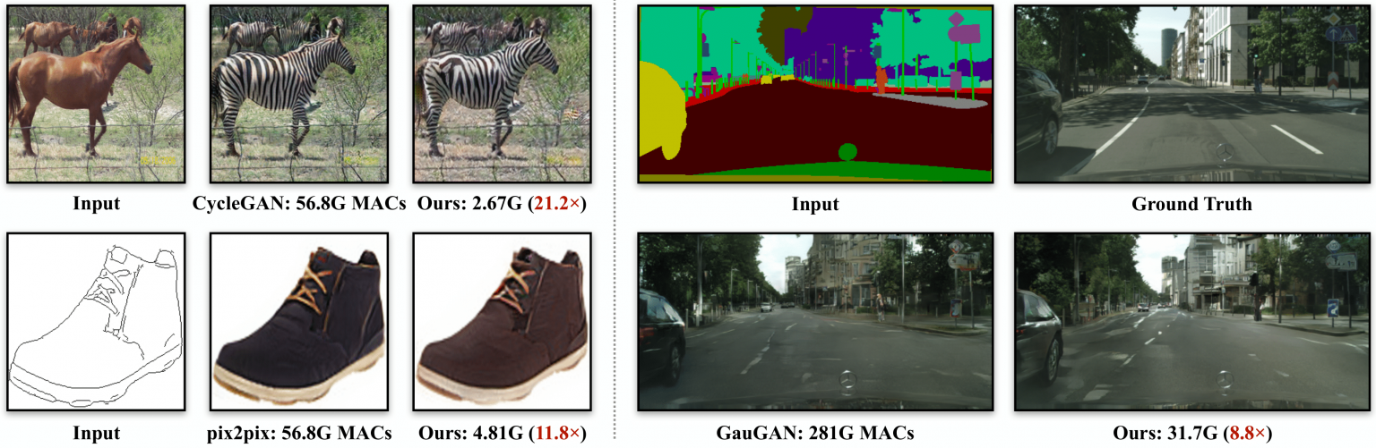 Open Source Data Science Projects