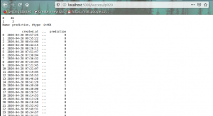 How to Deploy Machine Learning Models using Flask (with Code)