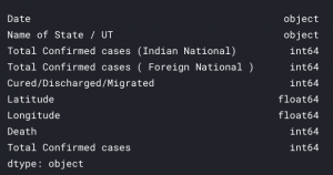 What is Folium? Create Web Maps From Data
